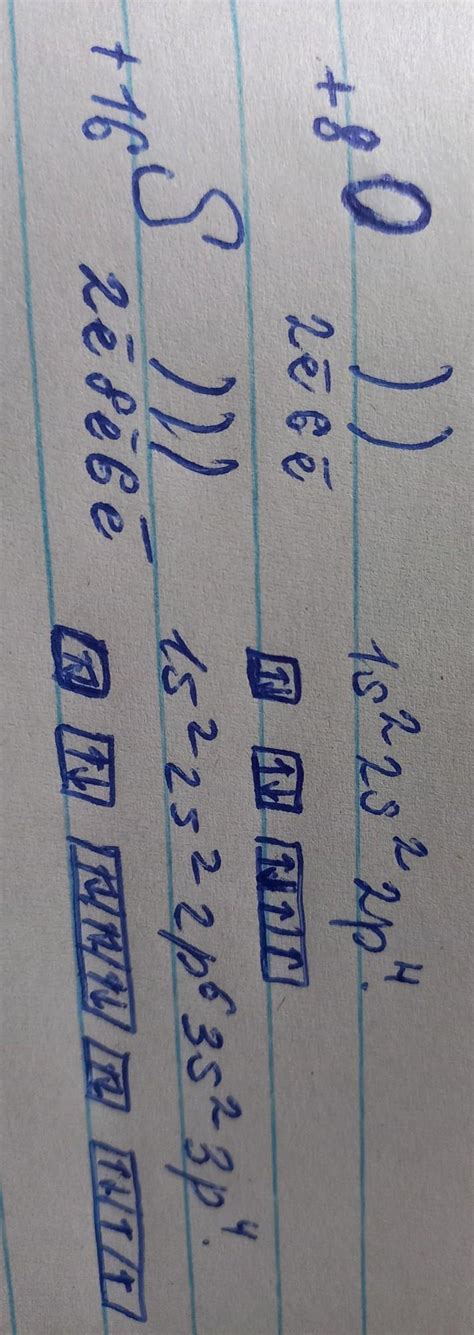 СРОЧНОО ОЧЕНЬ НУЖНО ДАМ 85 БАЛЛОВ Побудуйте схему будови атомів з порядковими номерами №8