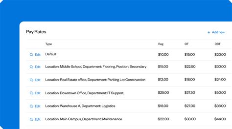 The 7 Best Construction Time Card Apps And Software In 2026
