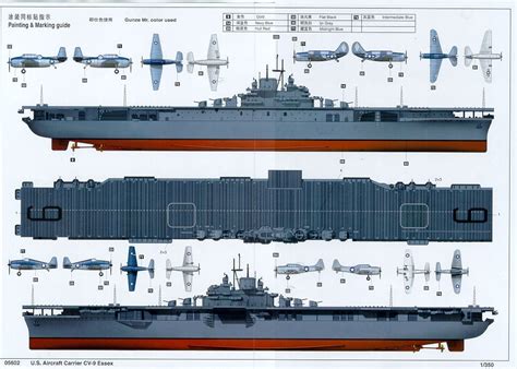 Uss Sex Guide