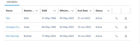 passing data from lwc to the omniscript data json