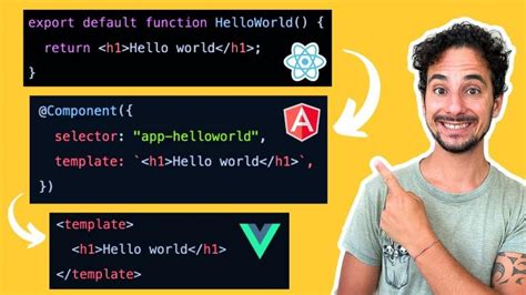 Vincenzo Di Masi On Linkedin Il Sito Per Imparare Qualsiasi Libreria Javascript 💣