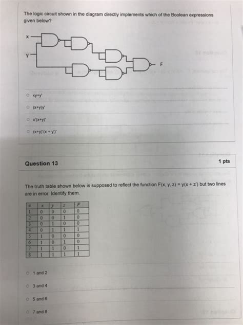 Solved The Logic Circuit Shown In The Diagram Directly Chegg