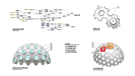 Rhino 8 And Grasshopper Geodesic Flys Eye Dome Parametric Tutorial