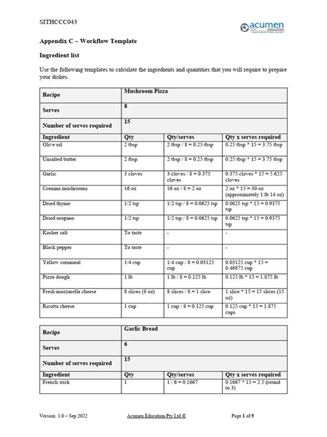 14 Sithccc043 Appendix C Download Free Pdf Pizza Western Cuisine