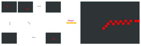 Schematic Flow Chart Of Classified Images Connection Download