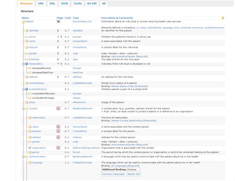 Salesforce Health Cloud Assessment Using Discovery Framework By
