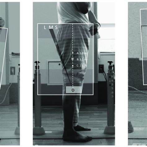 Application Examples Of The Practical Pi Classification Tool Left