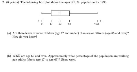 Solved 2 6 Points The Following Box Plot Shows The Ages