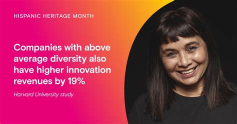 Micron Technology On Linkedin Hispanicheritagemonth Diversityandinclusion