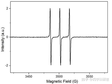Epr测试自由基的相关问题 知乎