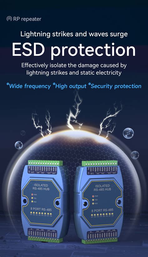 EBYTE E R Photoelectric Isolation Industrial DC V Way Cache RS Hubs ESD Protection
