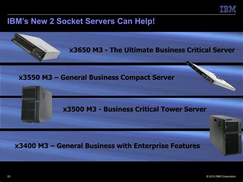 PPT IBM System X BladeCenter Delivering Smarter Systems For A Smarter Planet PowerPoint