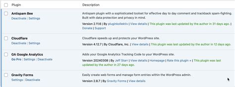 Find Outdated And Abandoned Wordpress Plugins With Vendi Abandoned Plugin