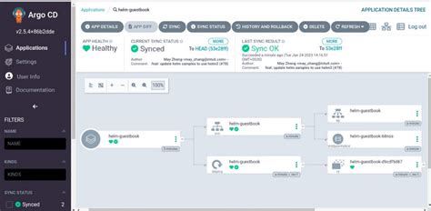 Gitops With Argo Cd For Kubernetes