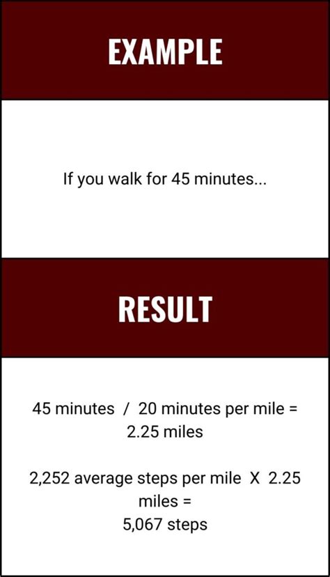 How To Count Steps Without A Pedometer Watch Or Phone