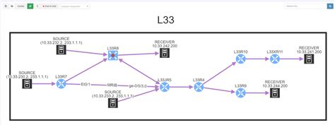how to troubleshoot multicast traffic flows ip fabric