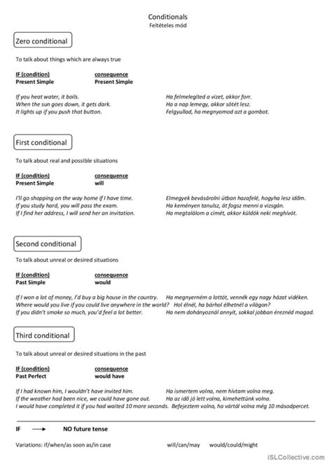 Conditionals Grammar Guide English Esl Worksheets Pdf And Doc