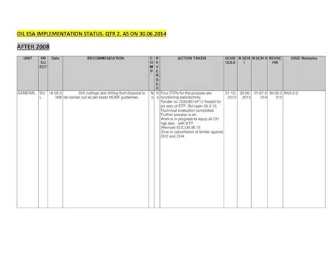 Pdf After 2008 Oilwebapi Rp 4g For Mast And Structure Api Rp 8b