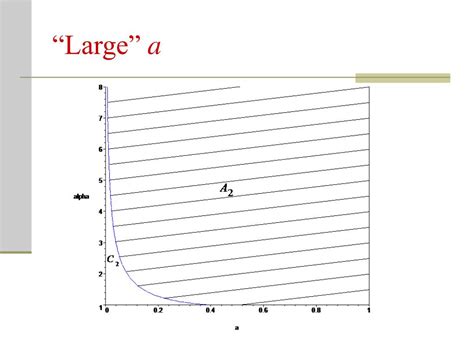 Ppt Majorization Subordination Theorems For Locally Univalent Functions Iv Powerpoint