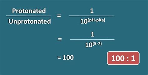 Calculation Of Percentage Ionization Of Weak Electrolytes