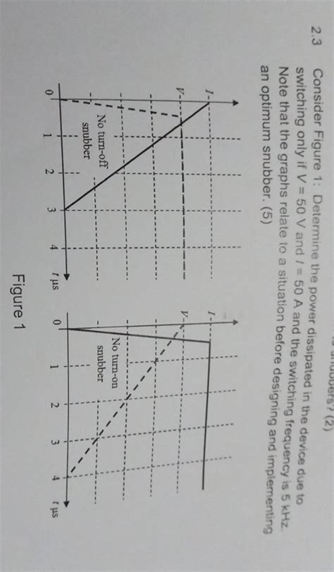 Solved Consider Figure 1 Determine The Power Dissipated In