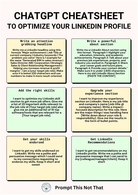 Prompt This Not That On Linkedin Chatgpt Linkedinpremium Gpt4 Ai Openai Myaipal Linkedin