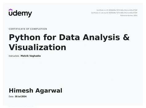 Himesh Agarwal On Linkedin Pythonforfinance Dataanalysis