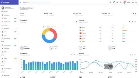Create Login Page In Next Js With Tailwind Css Login Page Ui In React