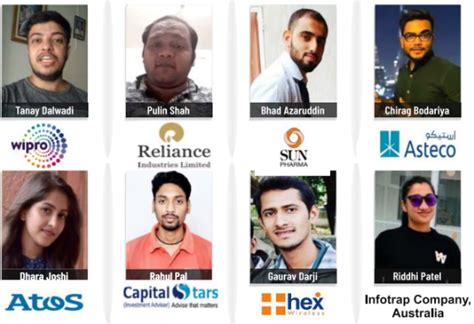 Socset Placements Itm Sls Baroda University