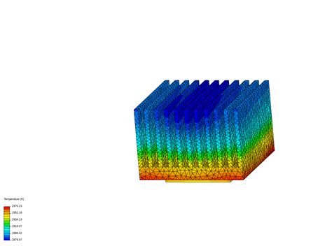 Thermal Analysis Of Heat Sink By 1abhishek Alva Simscale
