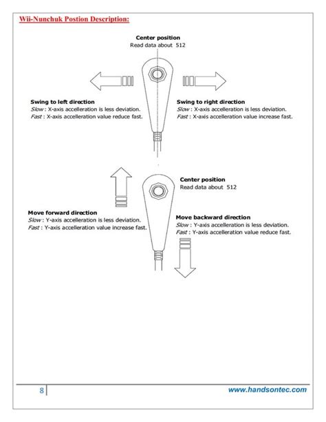 Wii Nunchuk For Arduino Pdf Computer Peripherals Computing