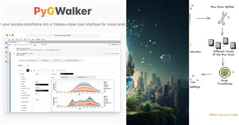 List Ml Curated By Gokul P Medium