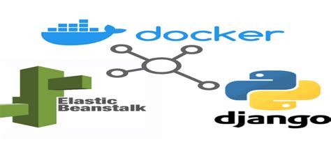 Introduction To Elastic Beanstalk With Django Rds Docker And Nginx