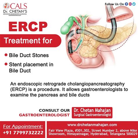 Dr Chetan Mahajan On Linkedin Ercp Diagnose Drchetanmahajan