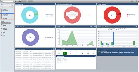 Team Dashboard Overview AbacusNext Client Services