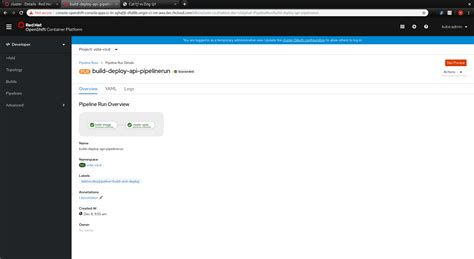 Writing A Resusable Cicd Pipeline Using Openshift Pipelines By Nikhil Thomas Medium