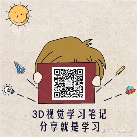 基于深度学习的三维重建MVSNet系列论文解读 知乎