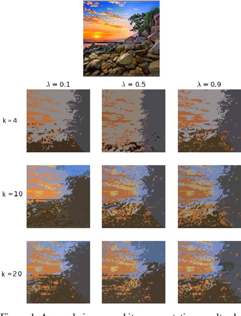 Figure 1 From Non Negative Matrix Factorization In Multimodality Data For Segmentation And Label