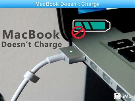 PPT Common MacBook Problems And Their Solutions PowerPoint Presentation ID