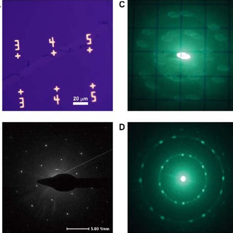 Pdf Low Energy Transmission Electron Diffraction And Imaging Of Large