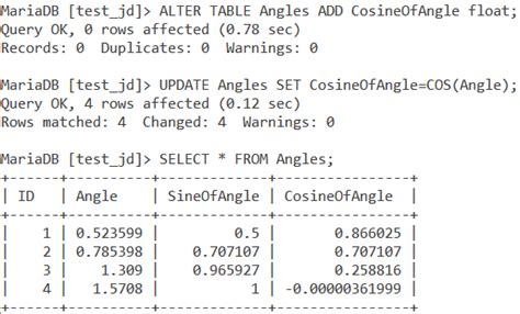 Mysql Cos Function How To Find The Cosine Of Angles In Mysql