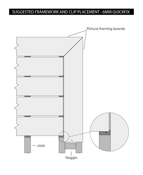 Installing A Picture Frame Border With Mm Quickfix Ekodeck