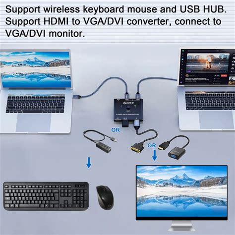 Kvm Usb Switch Selector 2 In 2 Out Switcher Type C Laptop Computer Share Hd Monitor Hdmi