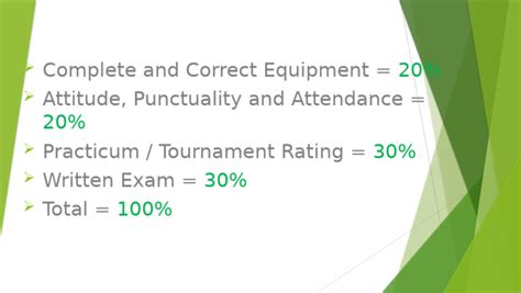 Chess Training Rubrics Pdf