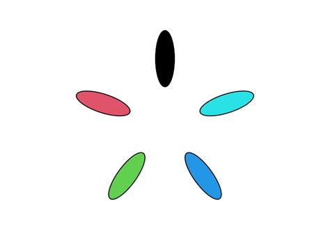 Regular Polygons And Ellipses In Grid Graphics • Gridextra