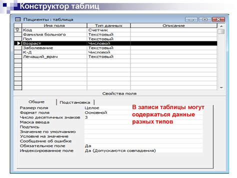 Основы работы в системе управления базами данных СУБД Ms Access