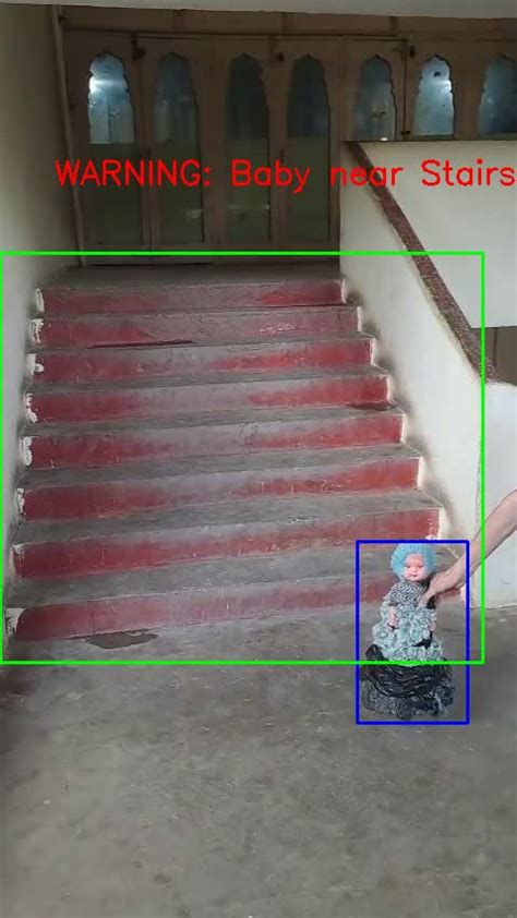 Build A Real Time Object Detection System Using Yolov8 And Python By Umairuddin7 Fiverr