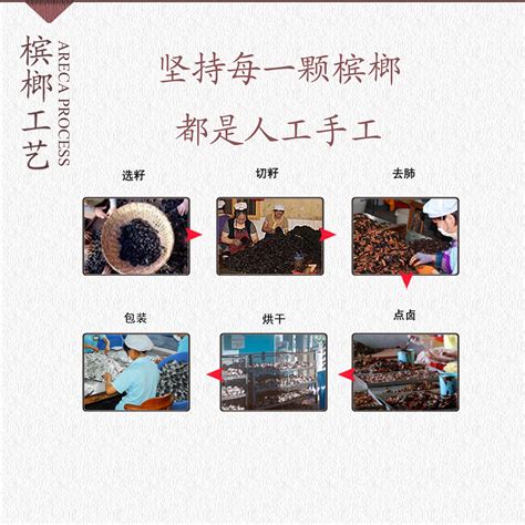 槟榔制作配方 槟榔制作 槟榔包装 大山谷图库