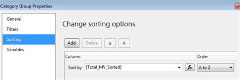 Reporting Services SSRS Pie Chart Sorting Stack Overflow