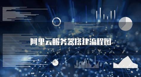 阿里云服务器搭建流程图